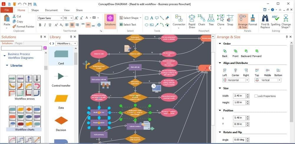 ConceptDraw DIAGRAM v14 | PAVIATH INTEGRATED SOLUTION